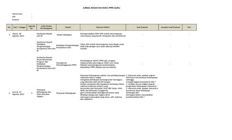 Assigment For Financial Accounting Assignments Financial Accounting Docsity