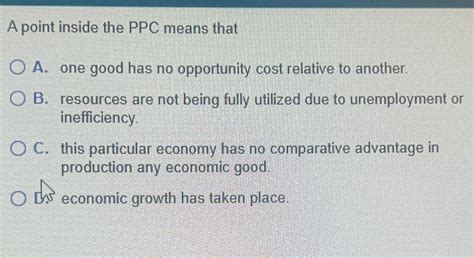 Solved A Point Inside The Ppc Means Thata ﻿one Good Has No