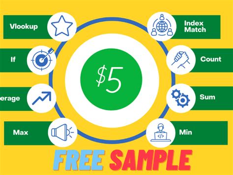 Create And Fix Edit Any Formulas In Excel And Googlesheet Upwork