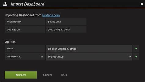 Macos Docker Prometheus And Grafana Softwaretester