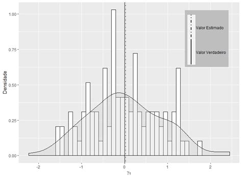 R How To Change The Key Orientation Of A Caption In Ggplot Answall