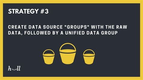 7 strategies to combat bad data quality ppt