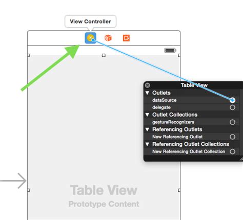 iphone uitableview error after connected table view to datasource