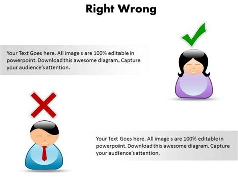 Ppt Right Wrong Powerpoint Templates