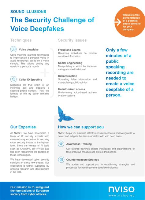 Edouard Jacques On Linkedin Awareness Deepfake Cybersecurity Securityawareness Ai…