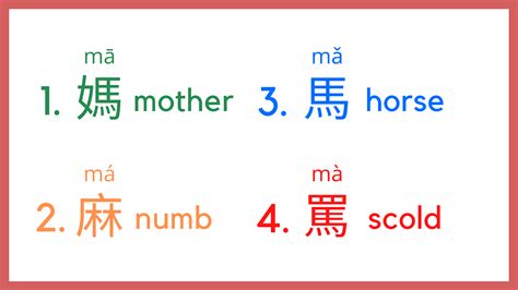 How Do Chinese Words Work