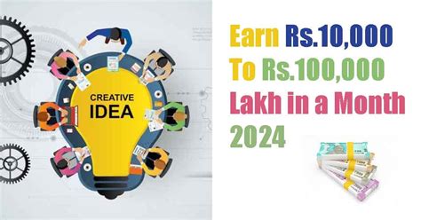 Small Business Ideas In India Update 2024 Self Help Books Business