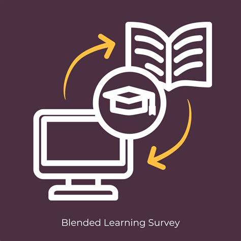 Surveys Blended Learning Five Star Technology Solutions K12