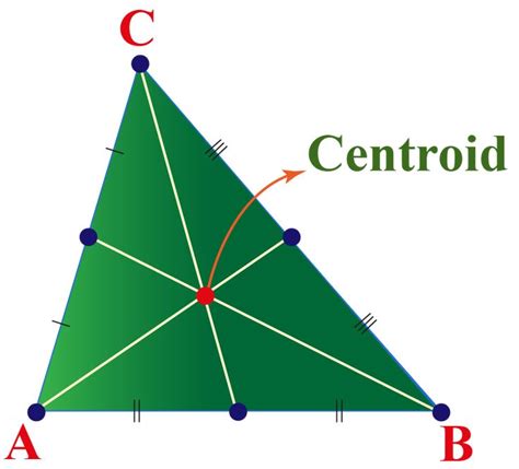 Points Of Concurrency Worksheet Answers Educational Worksheets Worksheets Multiplication