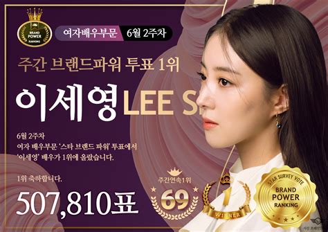 김희재 이세영 6월 2주차 남녀 배우 브랜드 파워 랭킹 1위강태오 아쉽게 자리 놓쳐 스타서베이 결과 유혜지 기자 톱스타뉴스