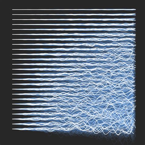 periodic splines and their applications to approximation theory ‒ lcav ‐ epfl