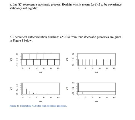 Solved A Let {yt} Represent A Stochastic Process Explain