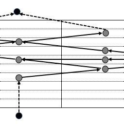 PDF Optimum Ramp Design In Open Pit Mines