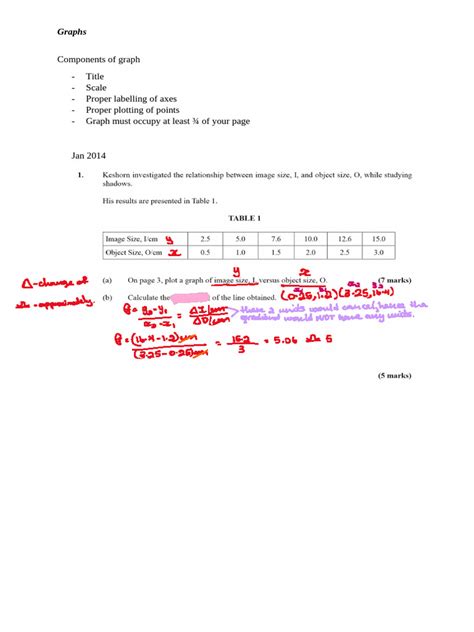 Graphs Pdf