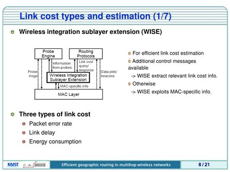 Ppt Efficient Geographic Routing In Multihop Wireless Networks