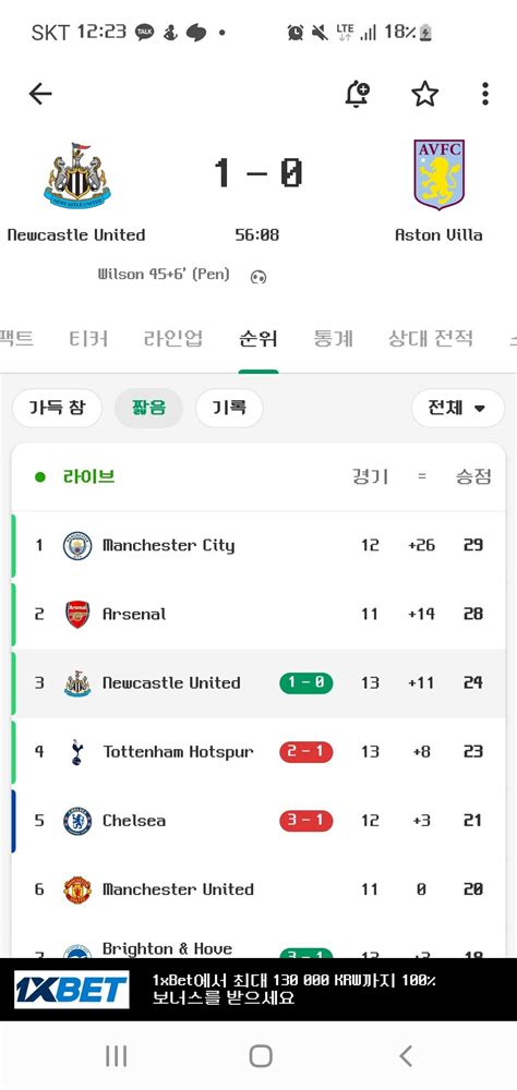 톹넘 첼시 패배하고 뉴캐슬 승리시 뉴캐슬 3위 해외축구 에펨코리아 톹넘 첼시 패배하고 뉴캐슬 승리시 뉴캐슬 3위 해외축구 에펨코리아