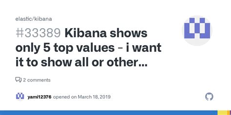 Kibana Shows Only 5 Top Values I Want It To Show All Or Other Number
