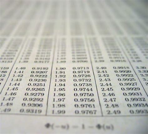 A Few Words On Oracle Licenses Oracle Alchemist