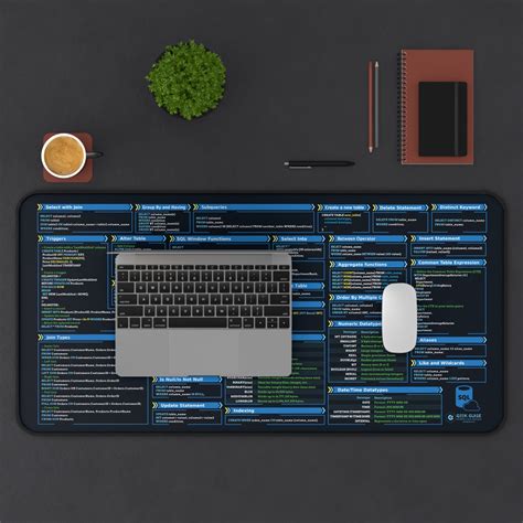 Sql Cheat Sheet Desk Mat Geek Guise