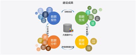 欧赛斯信息科技有限公司