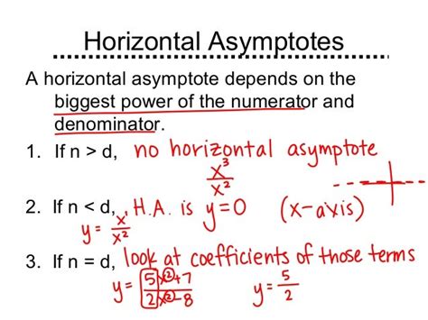 9 3 Intro To Rational Functions