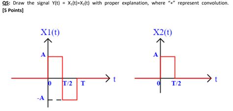 solved q5 draw the signal y t x1 t ∗x2 t with proper