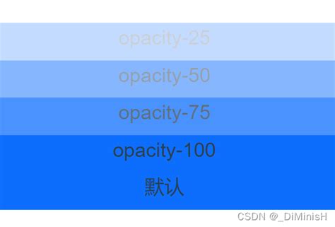 学习 bootstrap 5 之 colors 和 opacity bootstrap透明度 csdn博客