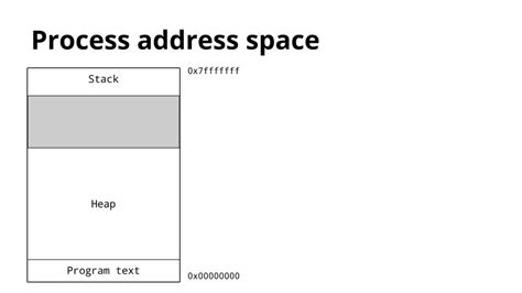 June 2014 Dave Cheney June 2014 Dave Cheney
