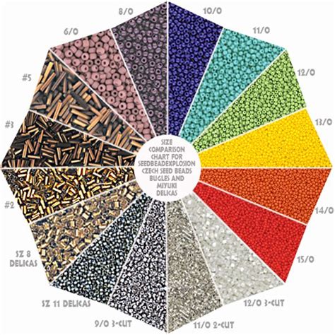 Bugle Bead Size Chart Bugle Beads Beading