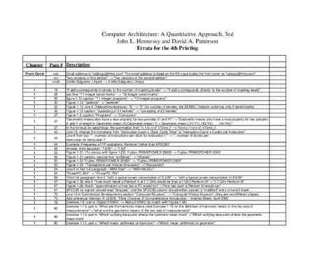 Pdf Computer Architecture A Quantitative Approach 3ed