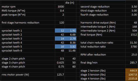 Free CAD Designs Files D Models The GrabCAD Community Library