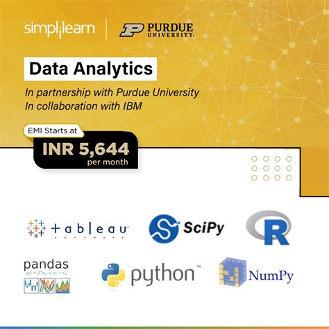 Simplilearn On Linkedin Data Analytics Course Online Data Analytics