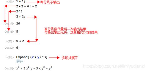 Mathematica基础教程 Csdn博客