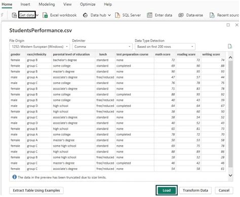 power bi box and whisker chart examples how to plot