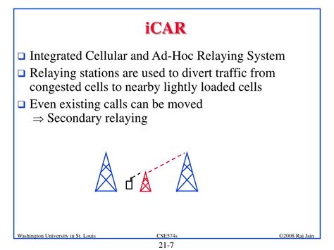 PPT Wireless Mesh And Multi Hop Relay Networks PowerPoint Presentation ID