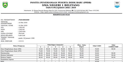 source code aplikasi pendaftaran siswa baru berbasis web gratis