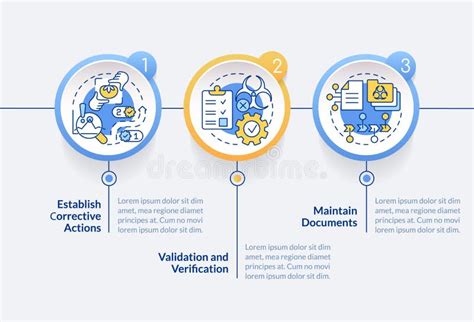 Haccp Principles Stock Illustrations 36 Haccp Principles Stock