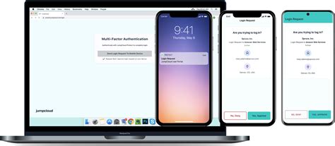environment wide multi factor authentication mfa jumpcloud