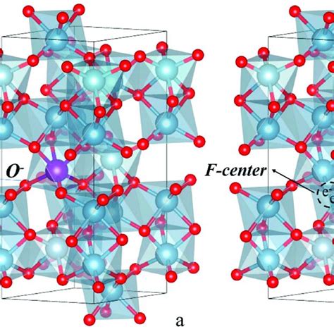 Defects In The Sapphire Crystal Lattice A Mg Trapped Holes Bonded