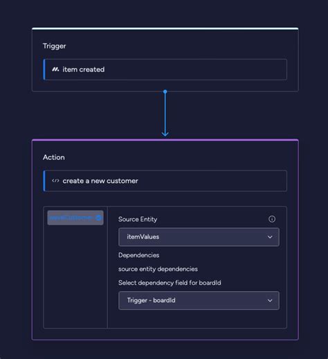 Dynamic Mapping For Custom Field Type Monday Apps And Developers