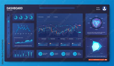 Dark Dashboard Ui Ux Kit Template With Infographics Charts Graphics Mockup Modern Web App