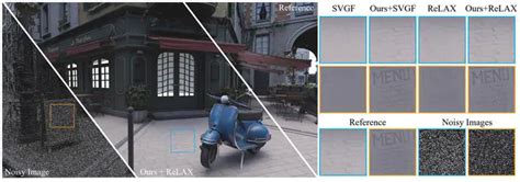 Real Time Denoising Using Brdf Pre Integration Factorization Pengfei Shen