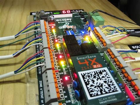 SmartZone Zone Control