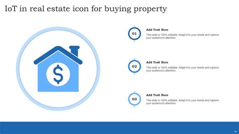 IoT In Real Estate Powerpoint Ppt Template Bundles PPT PowerPoint
