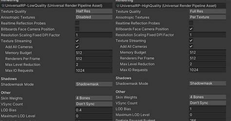Resolved Mesh Rendering Acting In A Weird Way On Android In Augmented Reality Only Unity