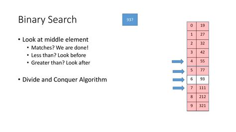Searching Csce 121 J Michael Moore Ppt Download