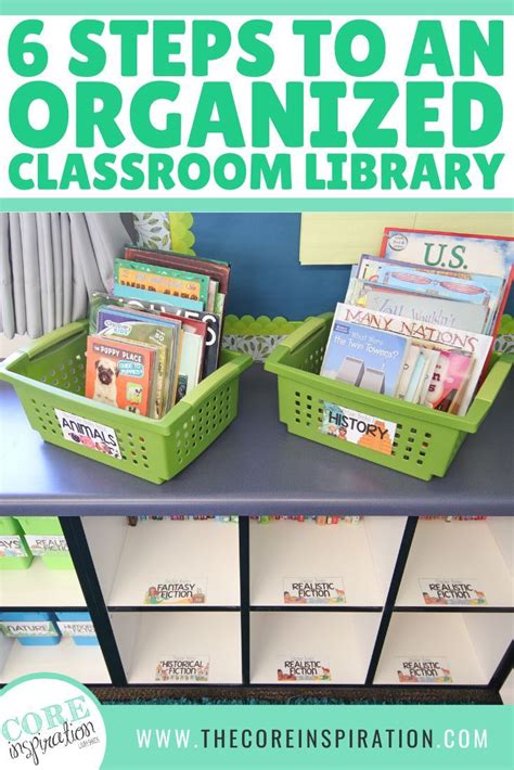 Six Steps To An Organized Classroom Library Core Inspiration