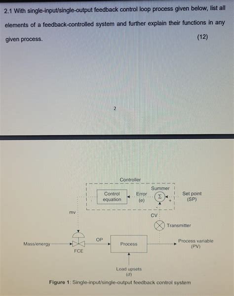 Solved Question 2 21 With Single Inputsingle Output