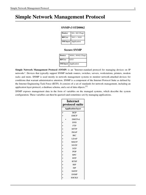 simple network management protocol pdf areas of computer science computer architecture