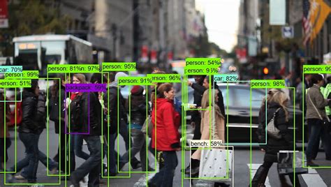Tensorflow Fast Object Detection Merged With Grabscreen By Rokas